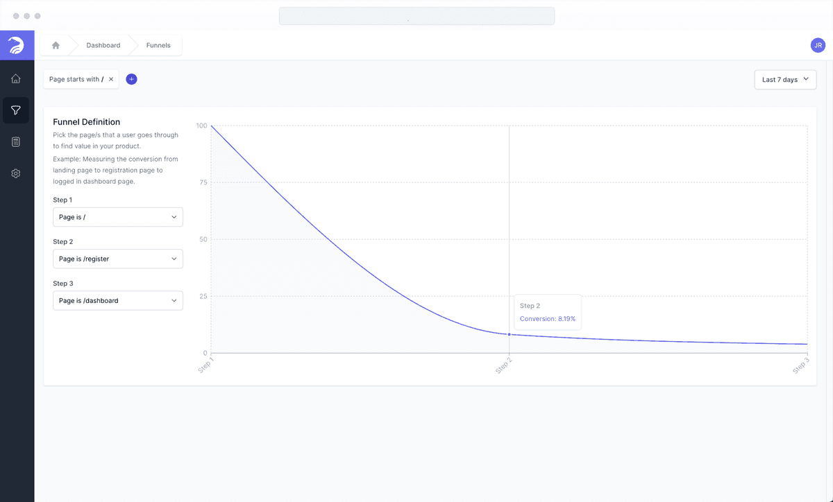 Beam Analytics | The Google Analytics alternative with the most ...